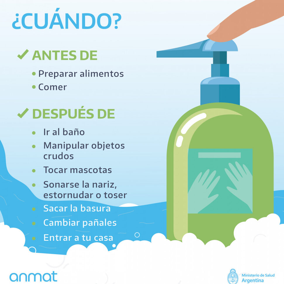 Cuándo lavarse las manos con agua y jabón 👌 Christiangallegos